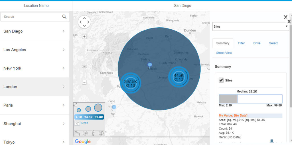 SAPI5 | CMaps Analytics Connect