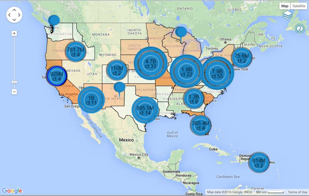 winner | CMaps Analytics Connect