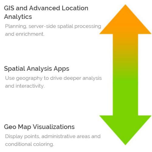 capture | CMaps Analytics Connect