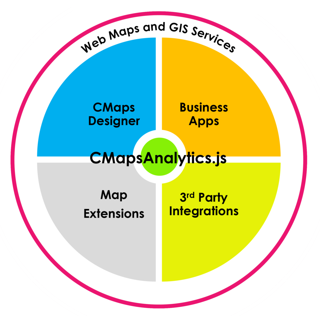 Developer Overview to CMaps Analytics Designer | CMaps Analytics Connect